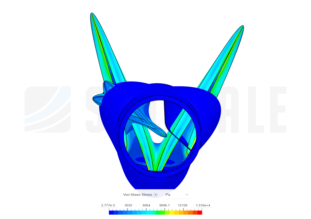 New Heart Valve by mkilgore | SimScale