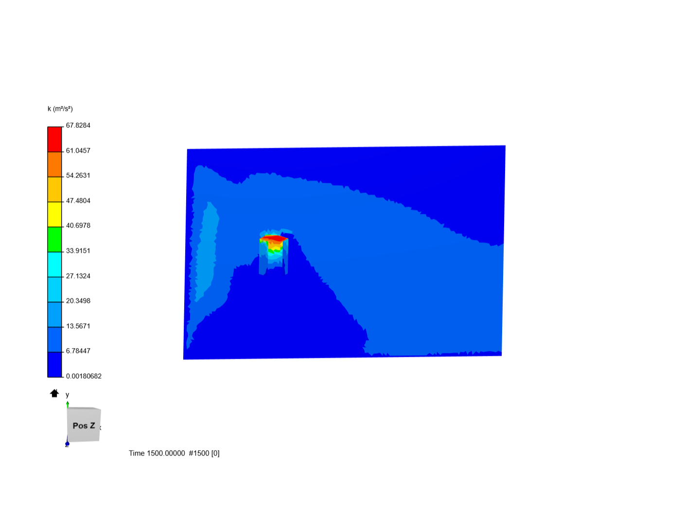 mkio on SimScale | SimScale | Page 1