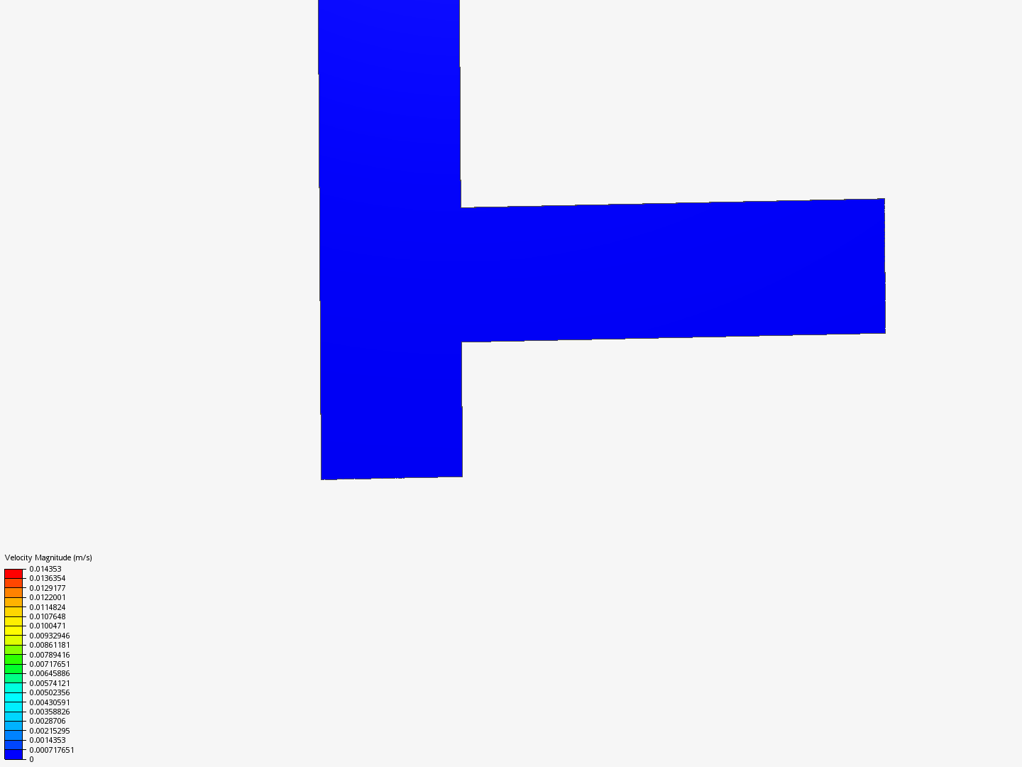 Laba 4 by mkiruan | SimScale