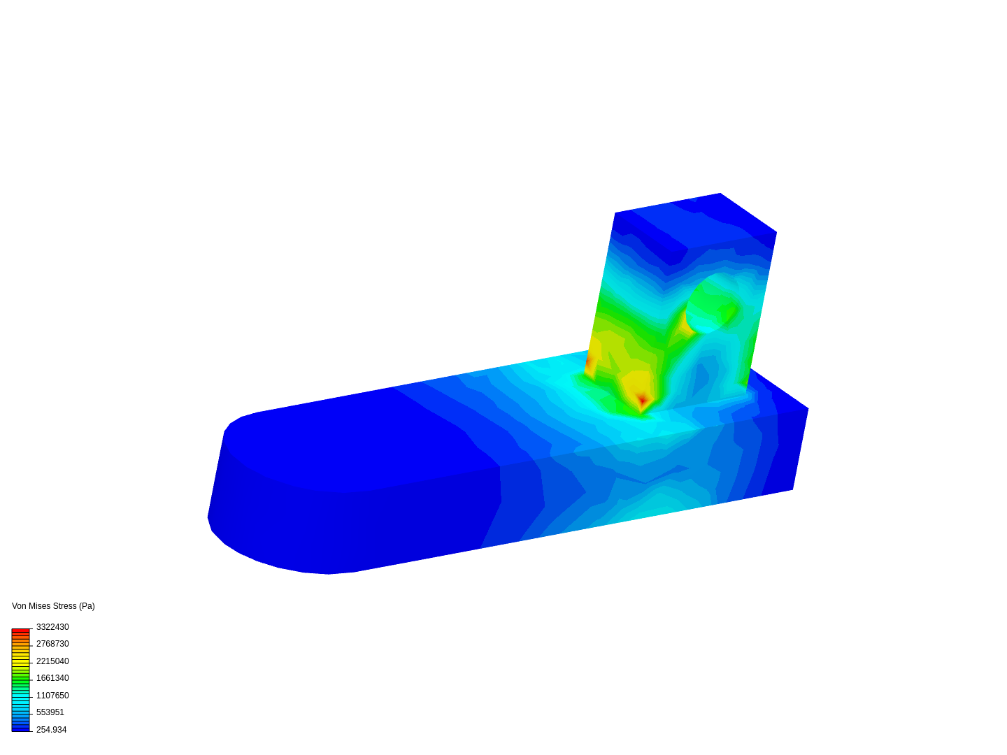 Test Pied MSV by mlampert | SimScale