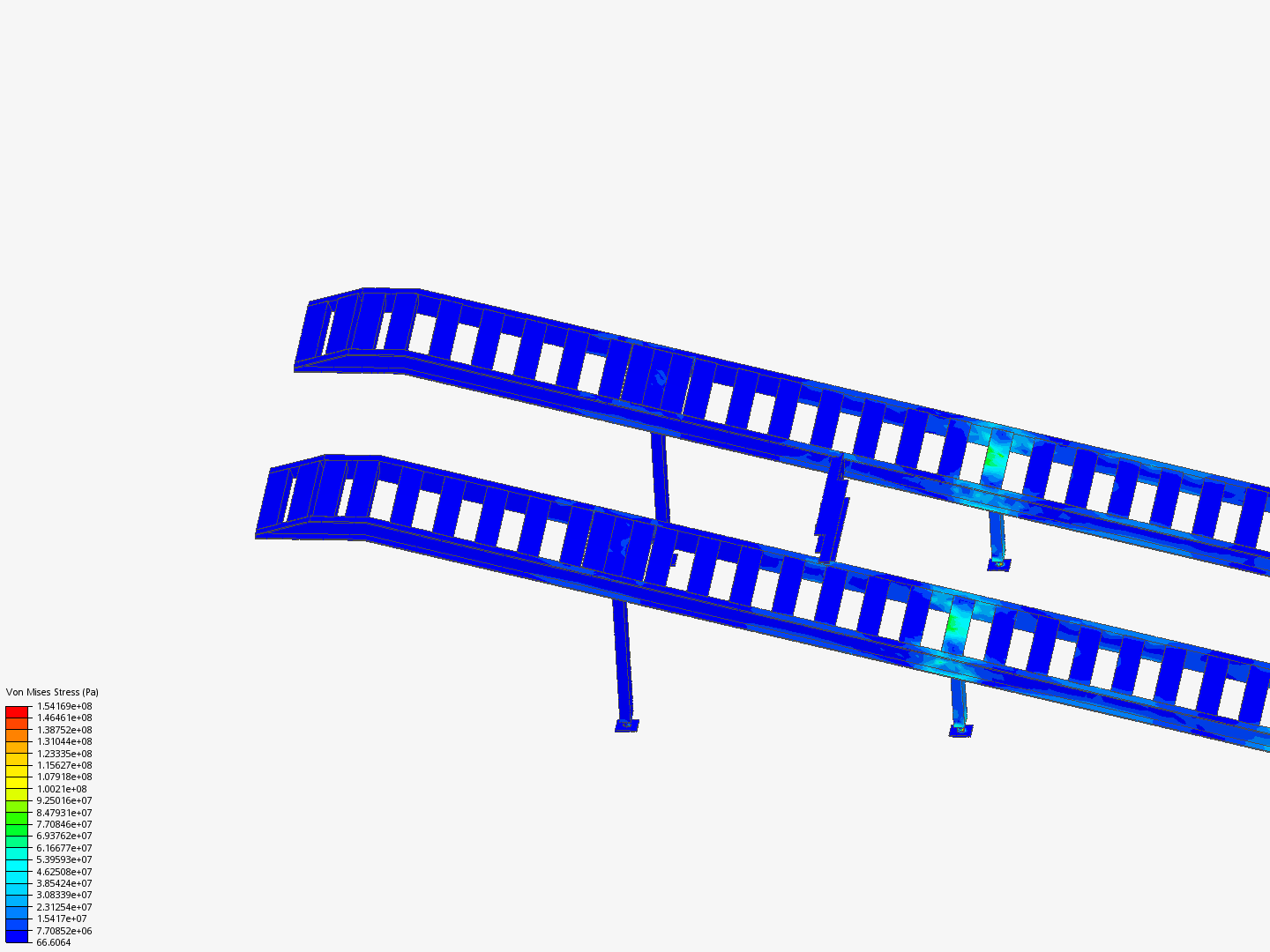 rampv3 by mlarrobis | SimScale