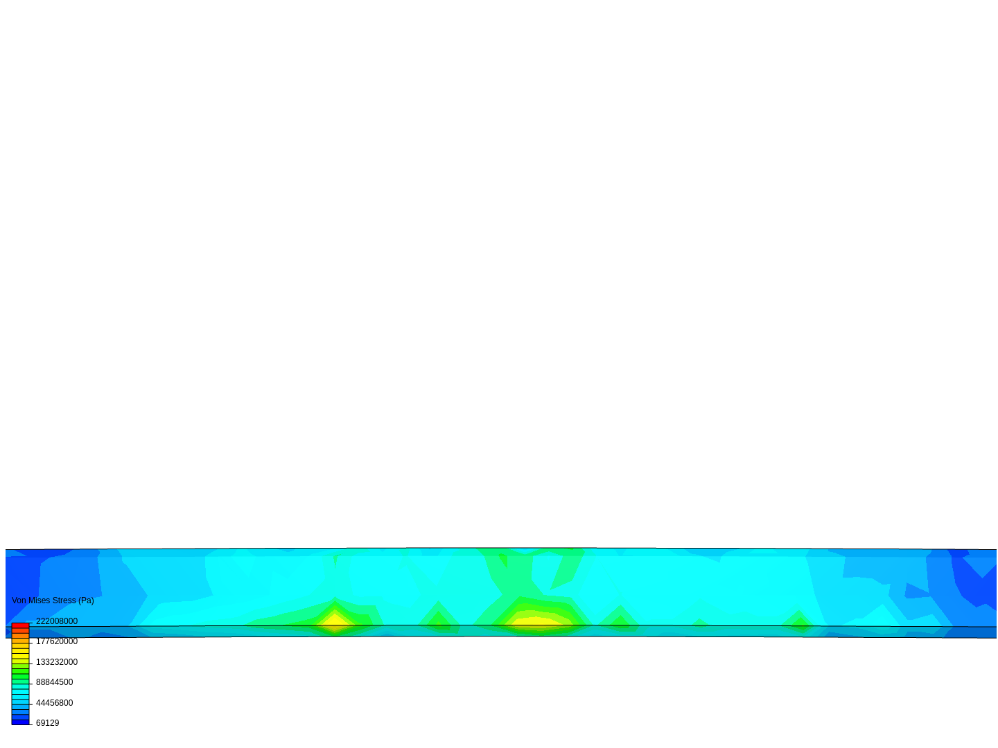 Spring by mlassoued | SimScale