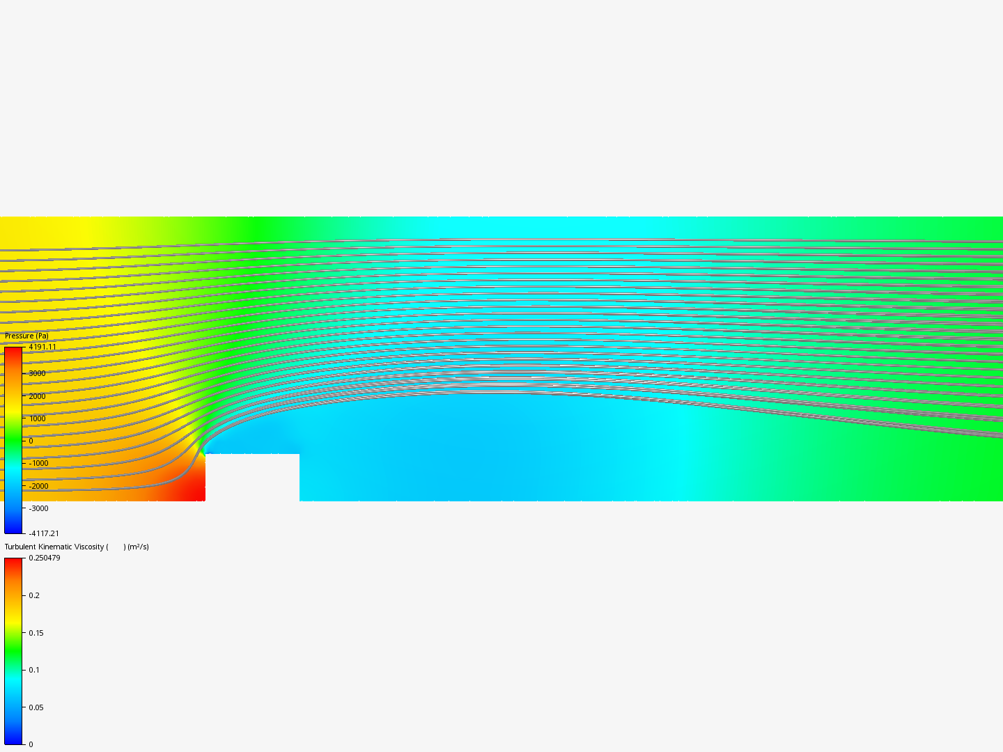 CDF Case Study2 by mleary | SimScale