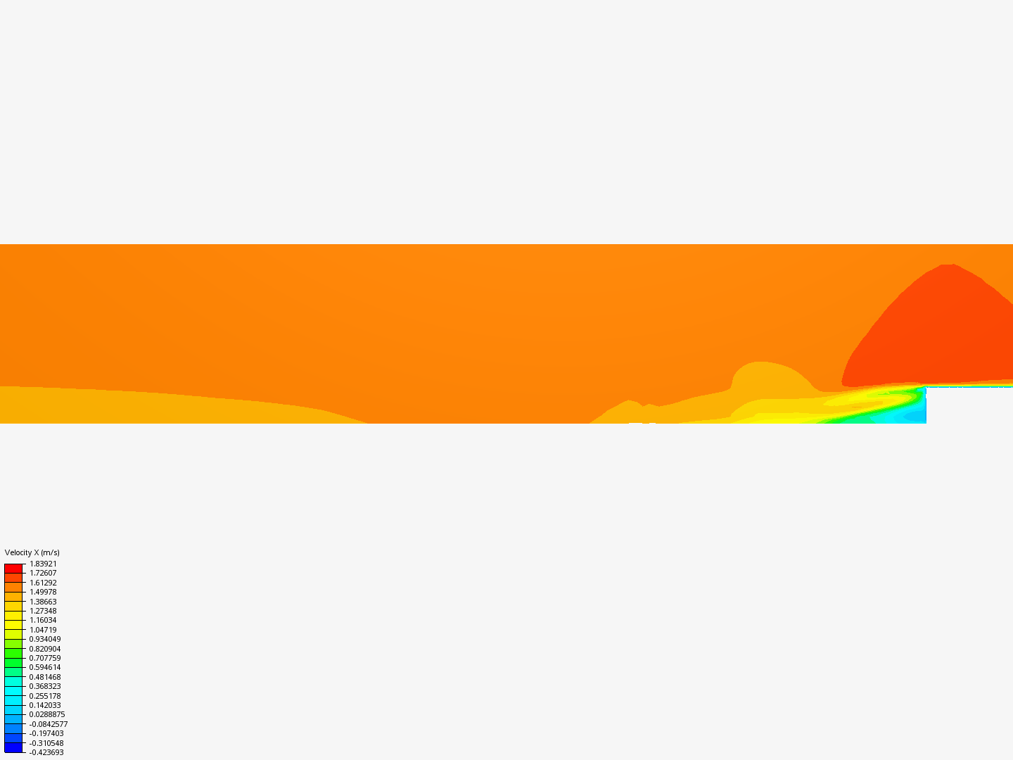 MEEG332 Project 2 Max Leary by mleary | SimScale