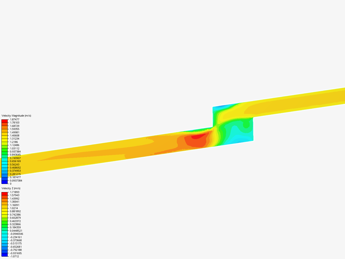 Tombini RFI by mleopardi | SimScale