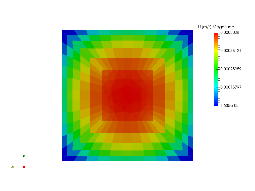 Flow in square duct by mlevant | SimScale