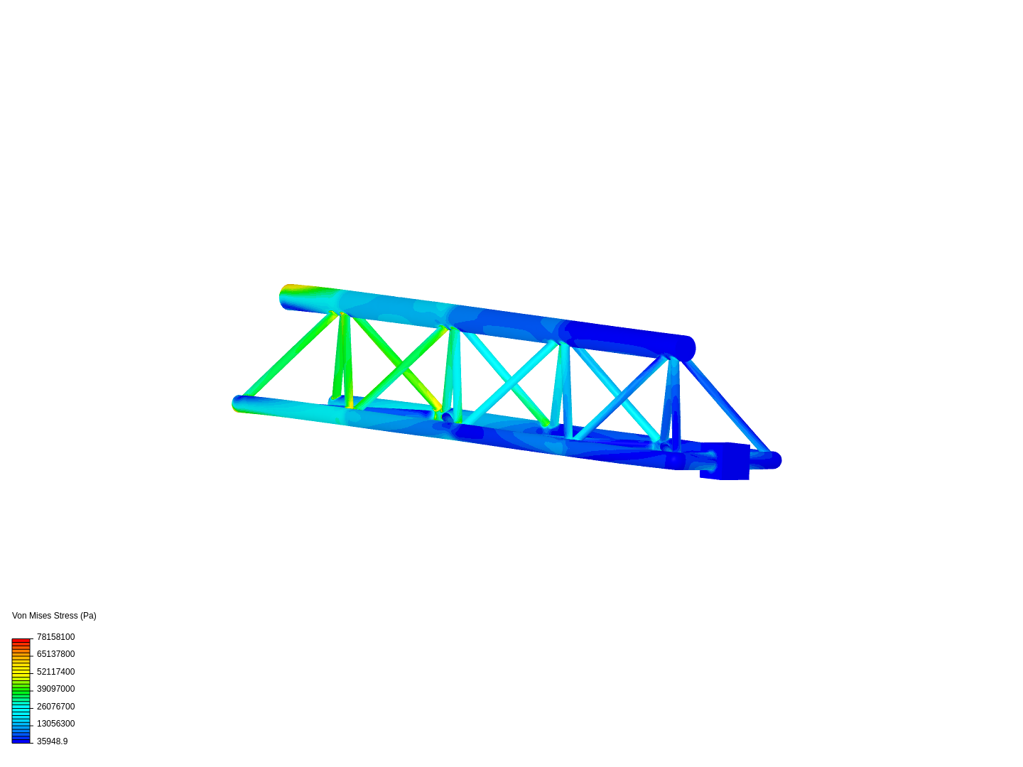 Tutorial - Linear static analysis of a crane by mlira | SimScale