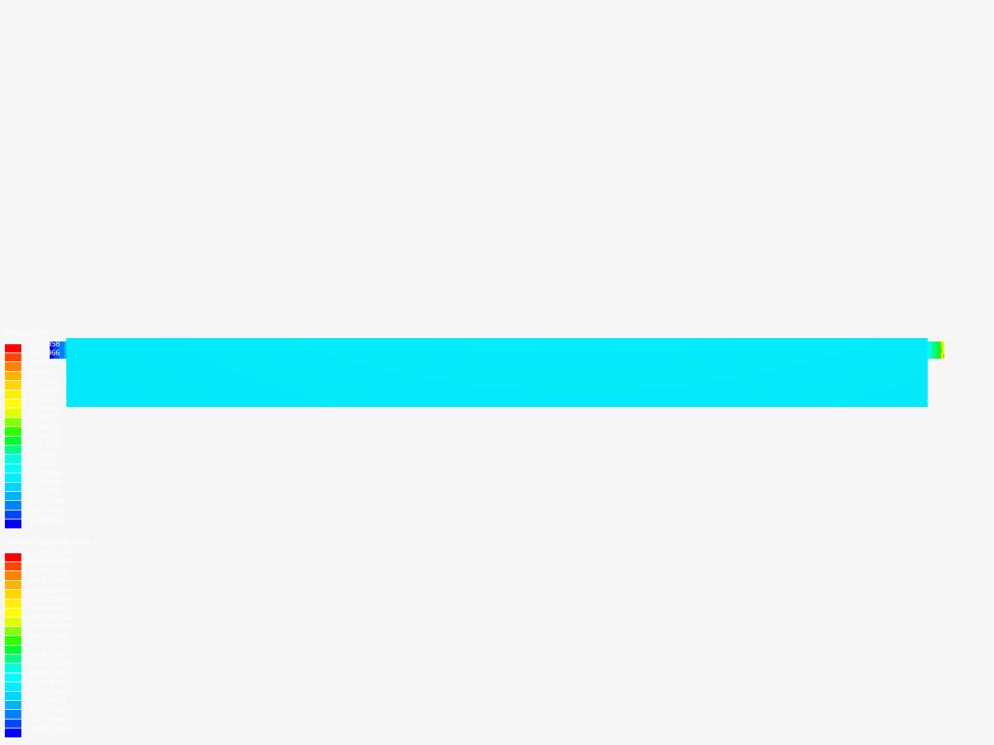 TP1-Micro by mlopezgaffney | SimScale