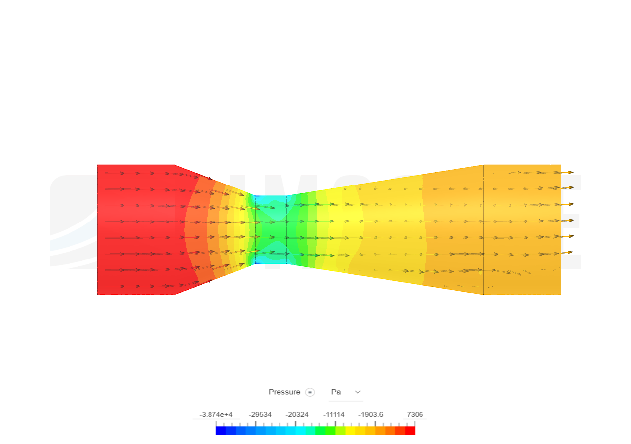Venturi Meter (MatE 107) - Copy by mloreto | SimScale
