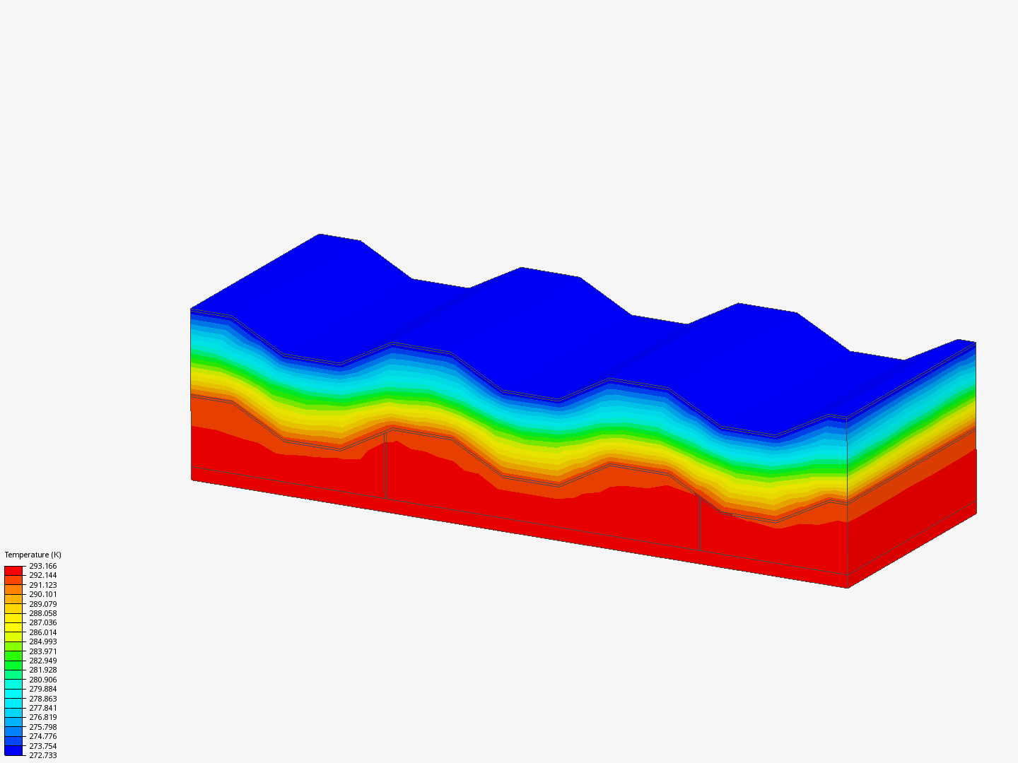 Det3 Side Wall Section by mlovejoy | SimScale