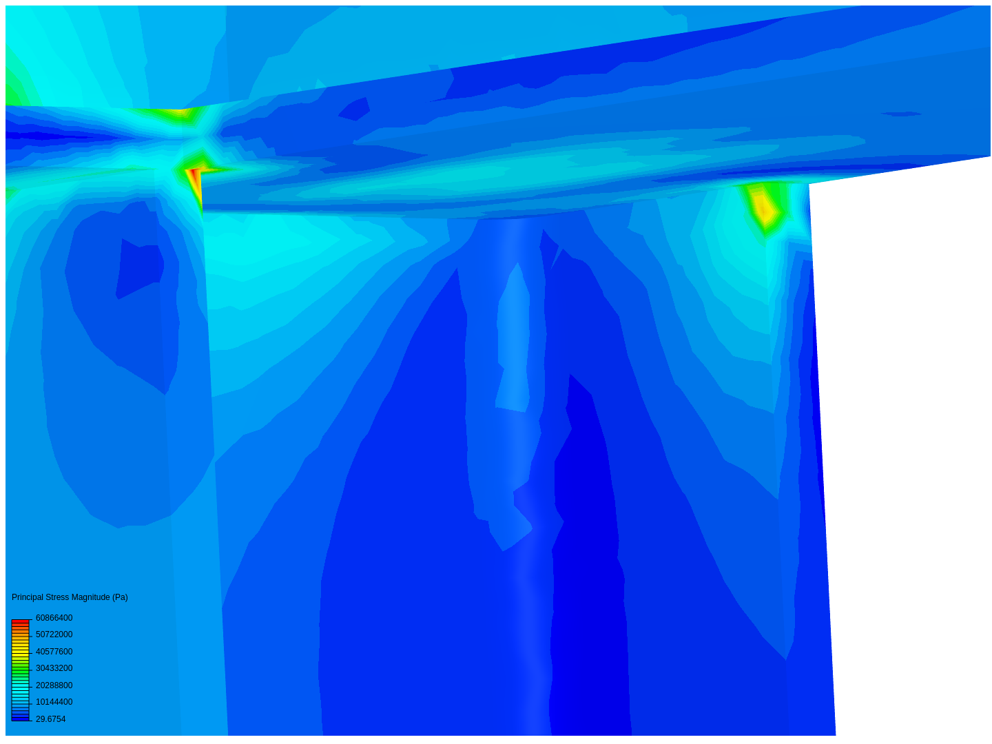 Estructura_vigas by mlucero | SimScale