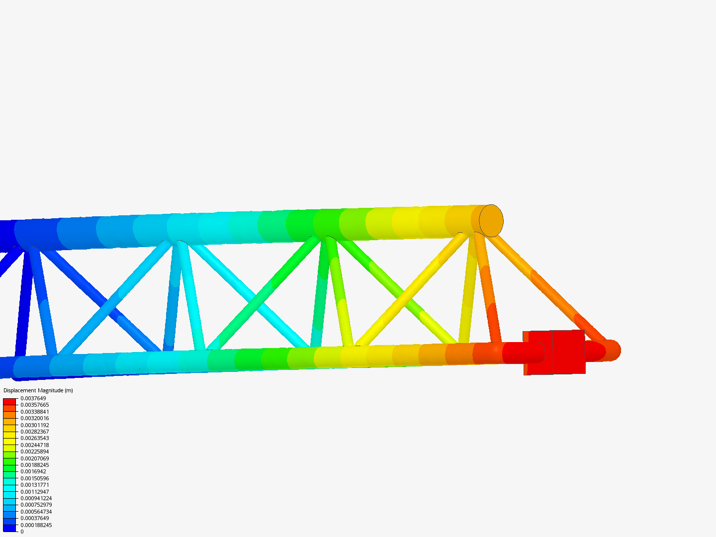 Tutorial - Linear static analysis of a crane by mmaidurov | SimScale