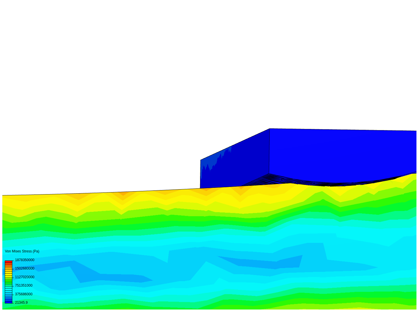 ASTM 4-point Bend by mmarek | SimScale