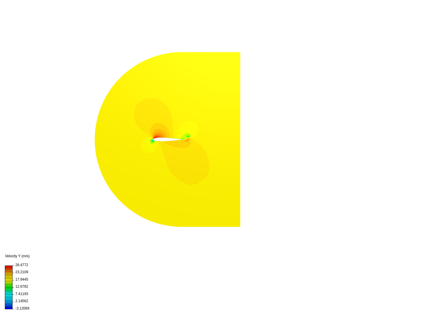 NACA0012-CFD02 by mmasashi | SimScale