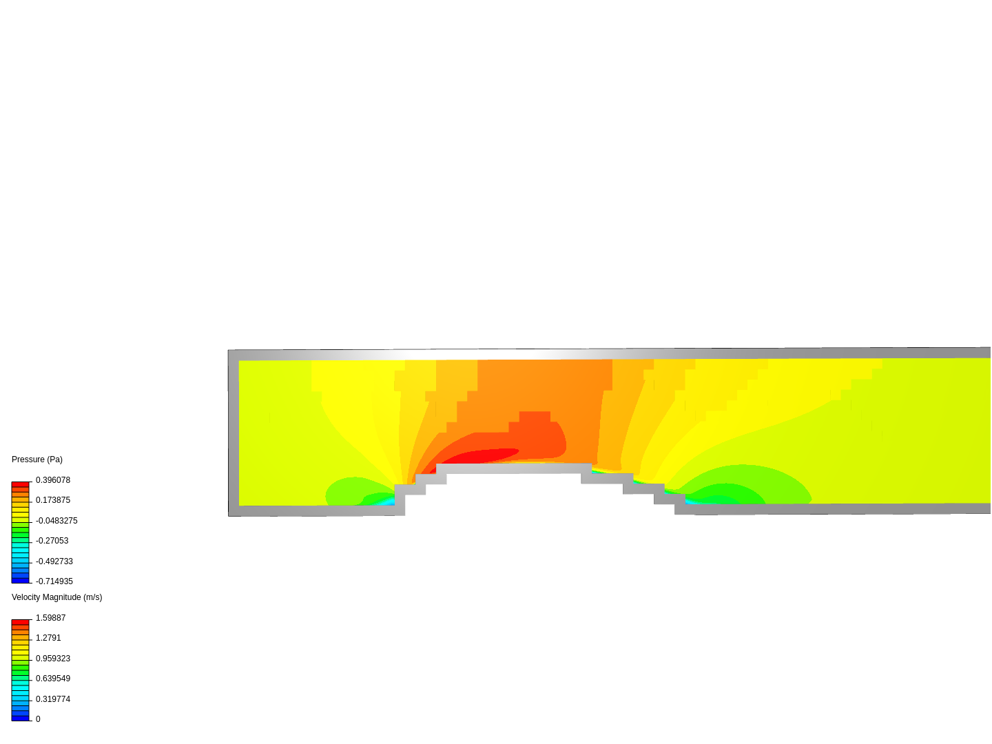 submarine 2d by mmastrokalos | SimScale