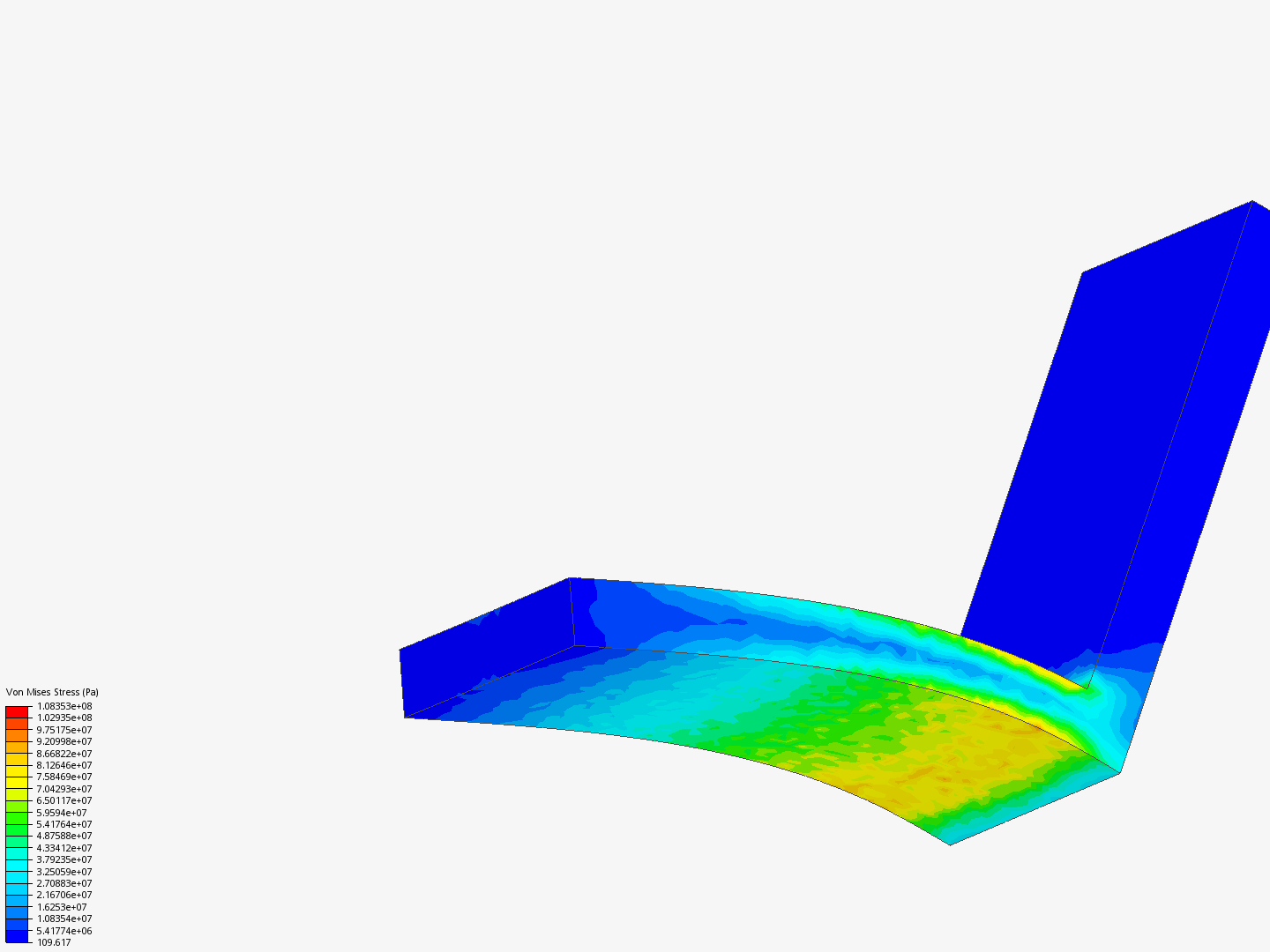 Mesh convergence by mmedidi | SimScale