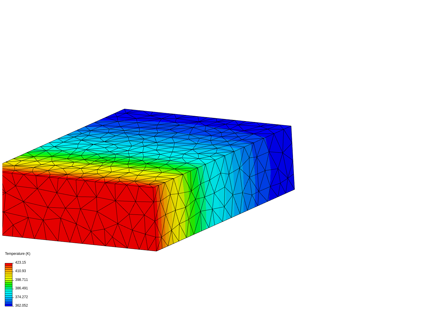 mmendoza_beltr on SimScale | SimScale | Page 1
