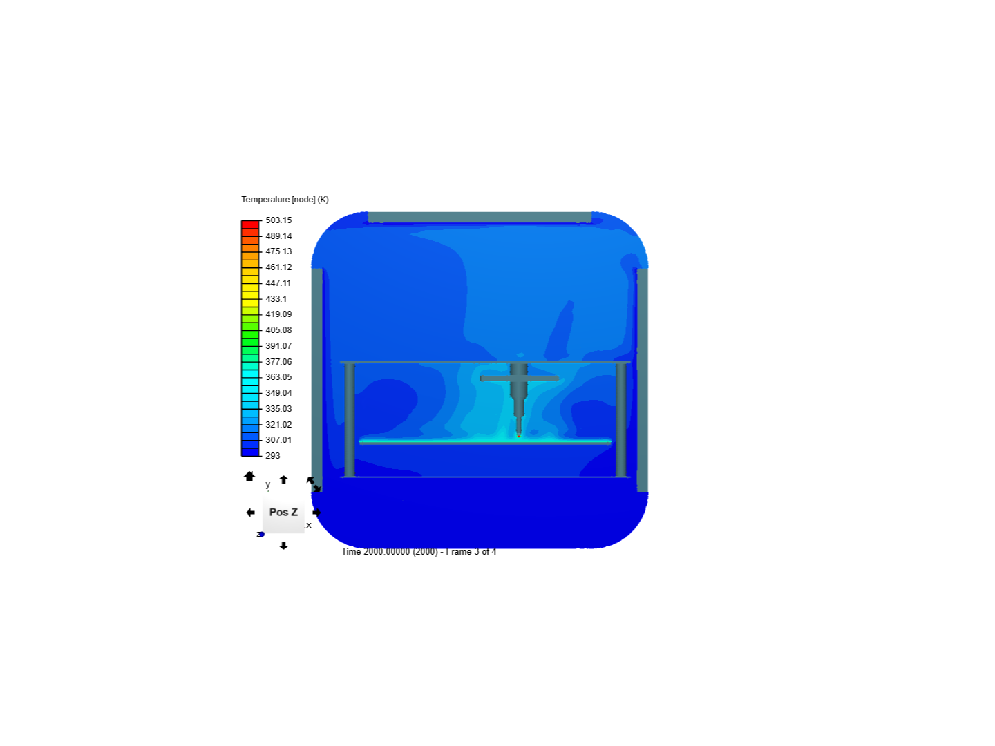 Thermal Simulation By Mmi Simscale