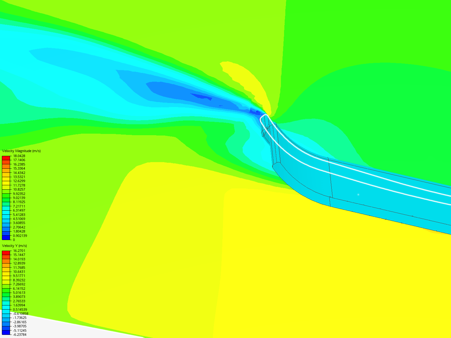 CFD Coursera course on Spoiler - Copy by mmuhamed | SimScale