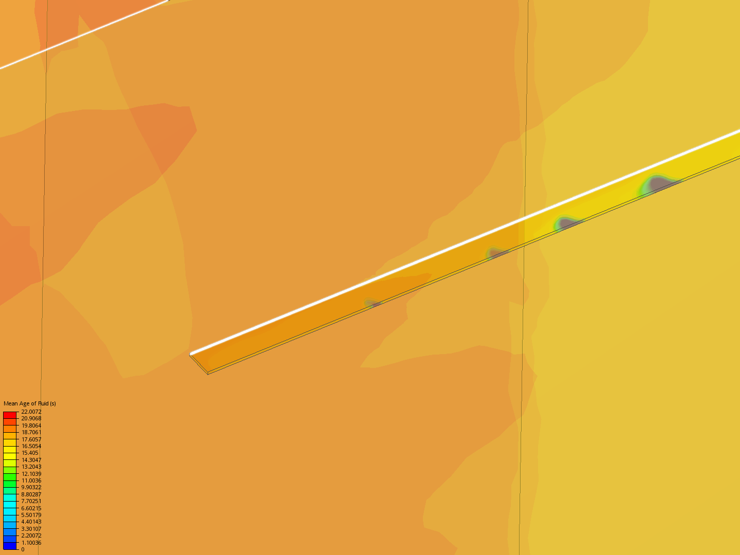 iMPROVED DESIGN by mmusekwa | SimScale