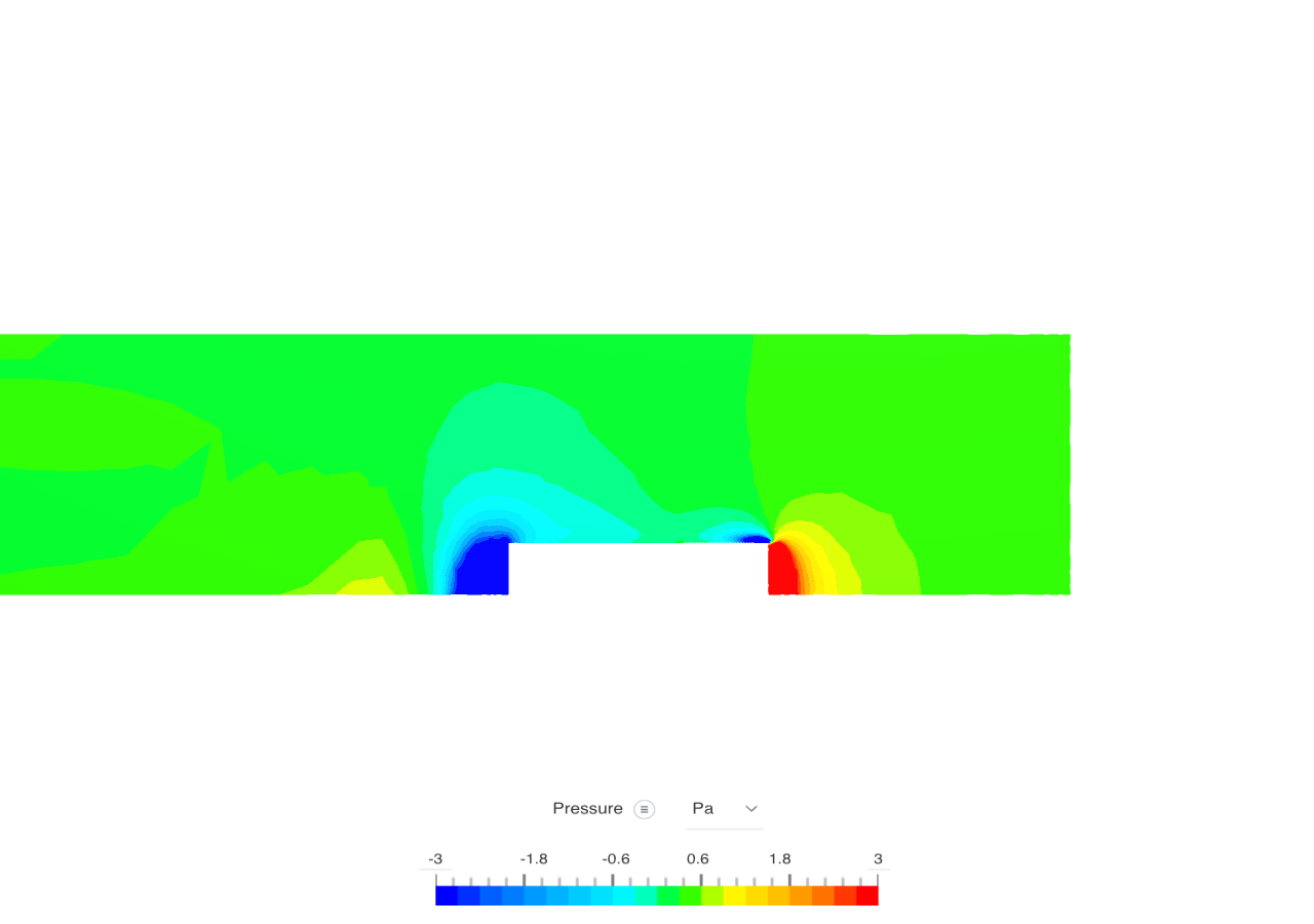 Pinewood Flow Study by mmutschler | SimScale