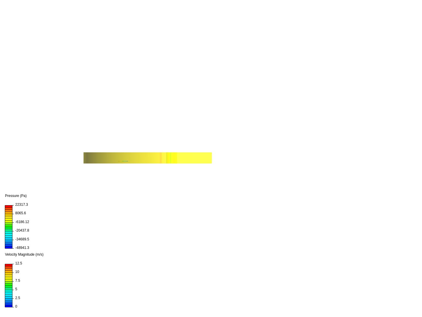 CFD MASTER : Exercise 2 Incompressible airfoil simulation by mnoor ...