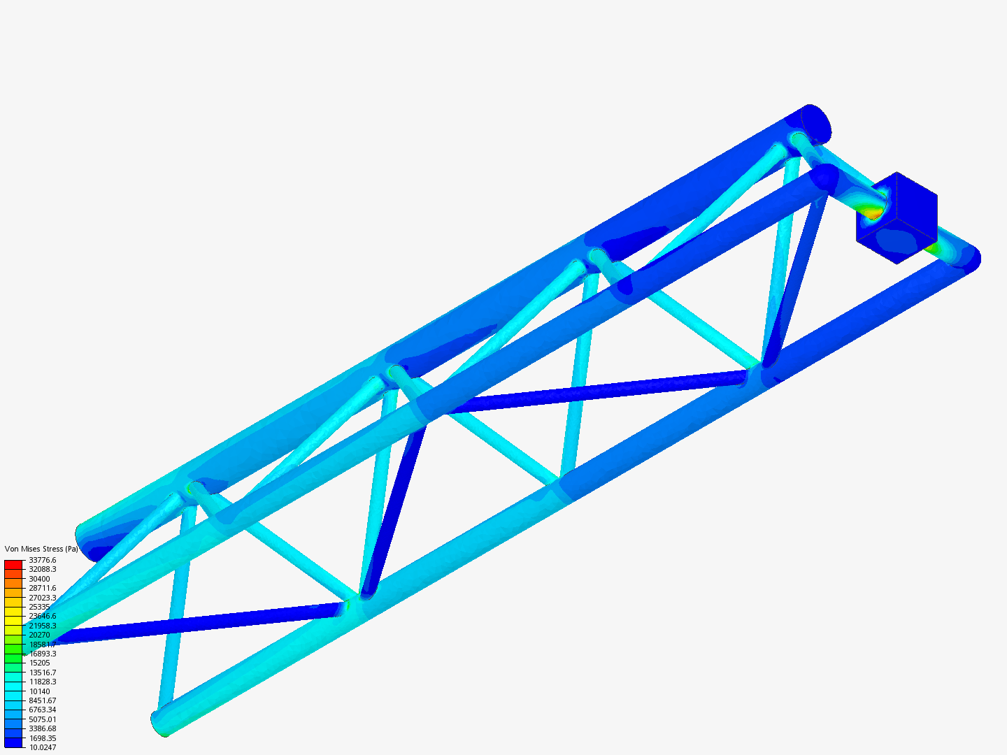 Tutorial - Linear static analysis of a crane by mnur_farhan | SimScale