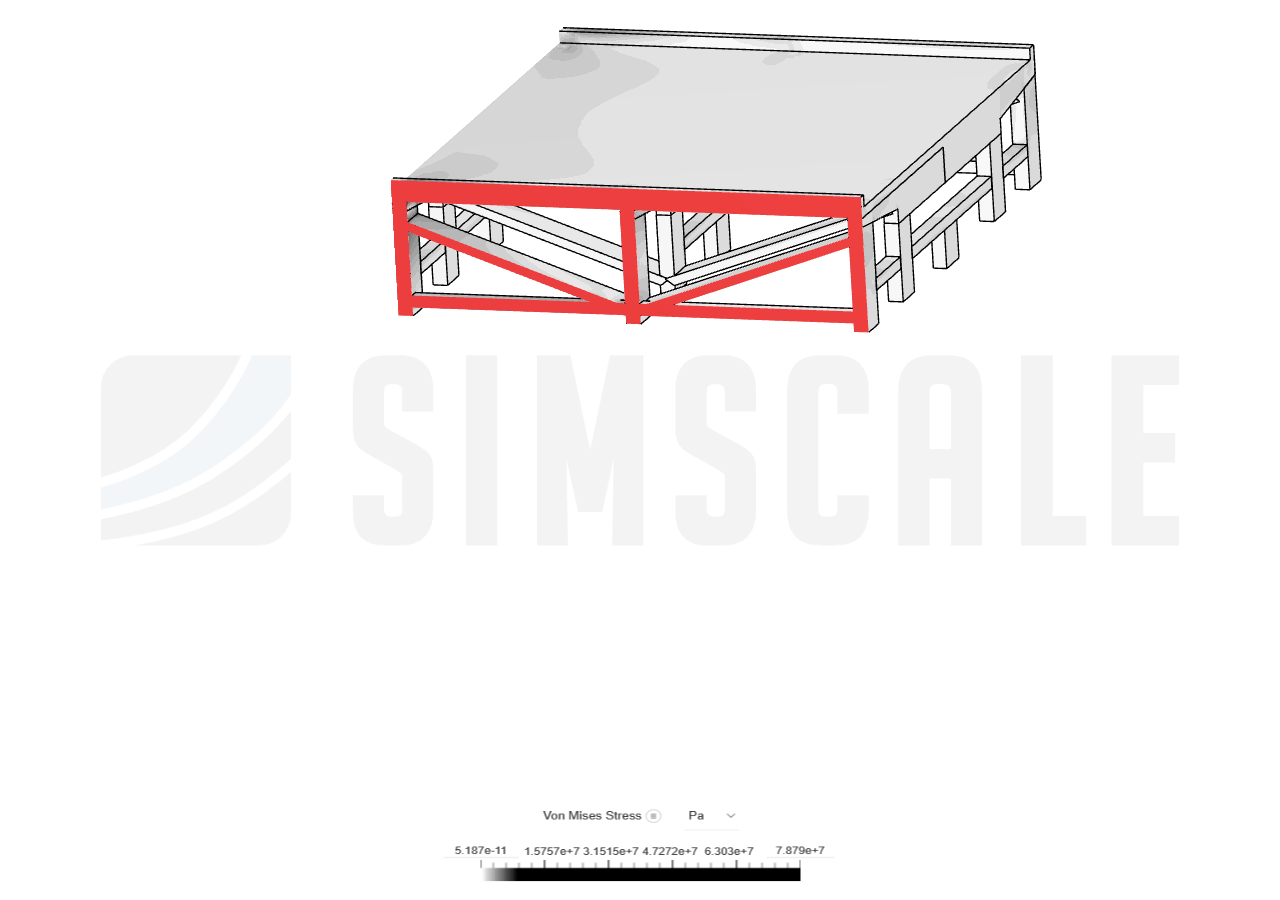 STRESS by mobgoke | SimScale