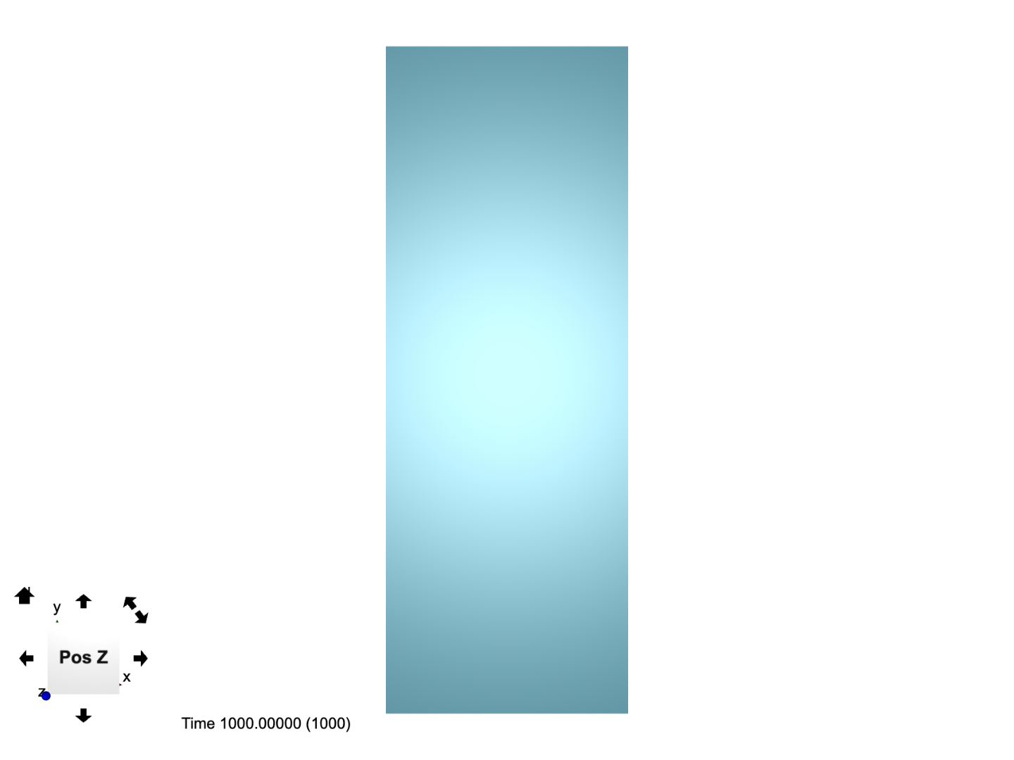 urban by mohamedaliworld | SimScale
