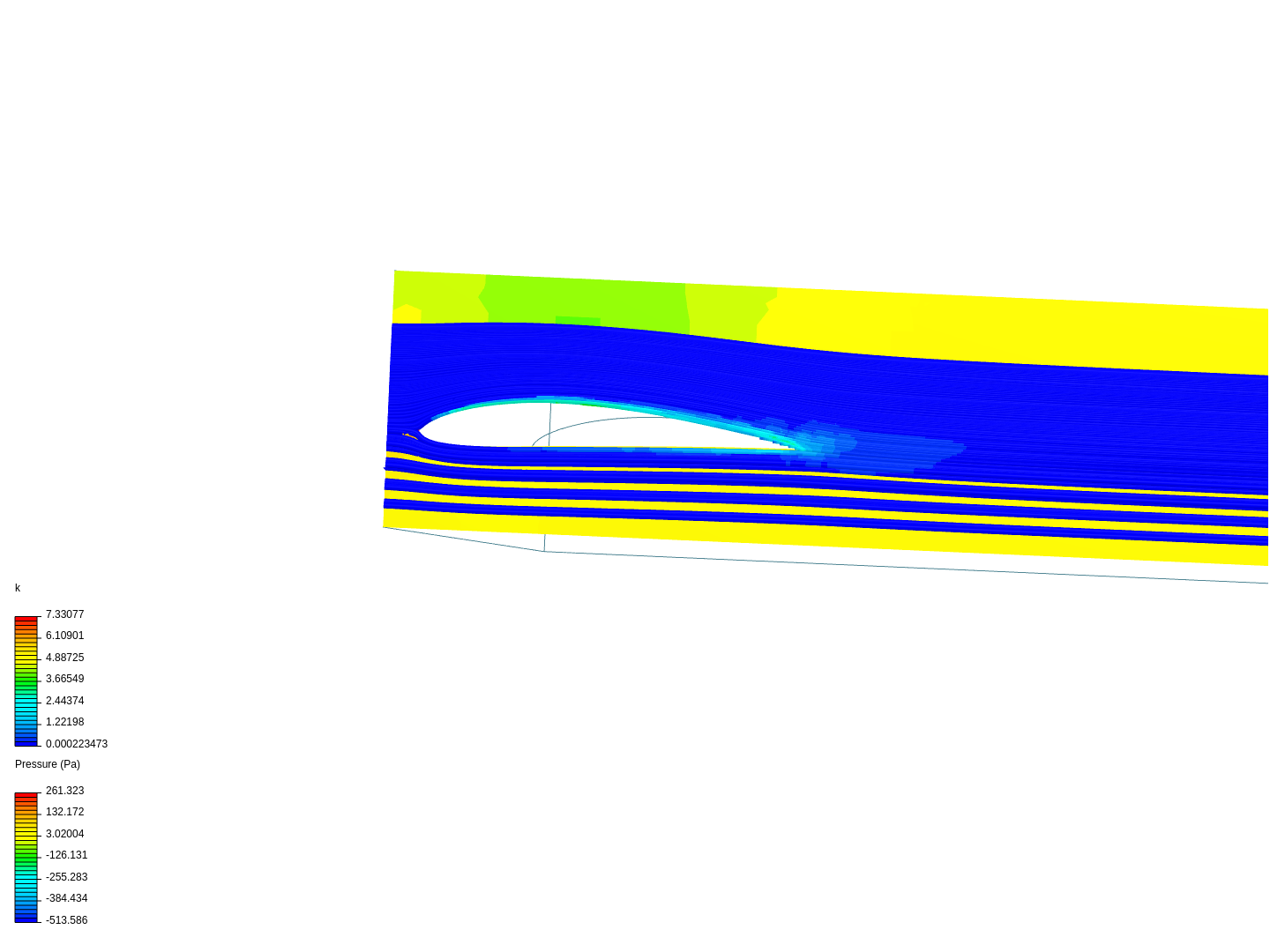 mohanXP on SimScale | SimScale | Page 1