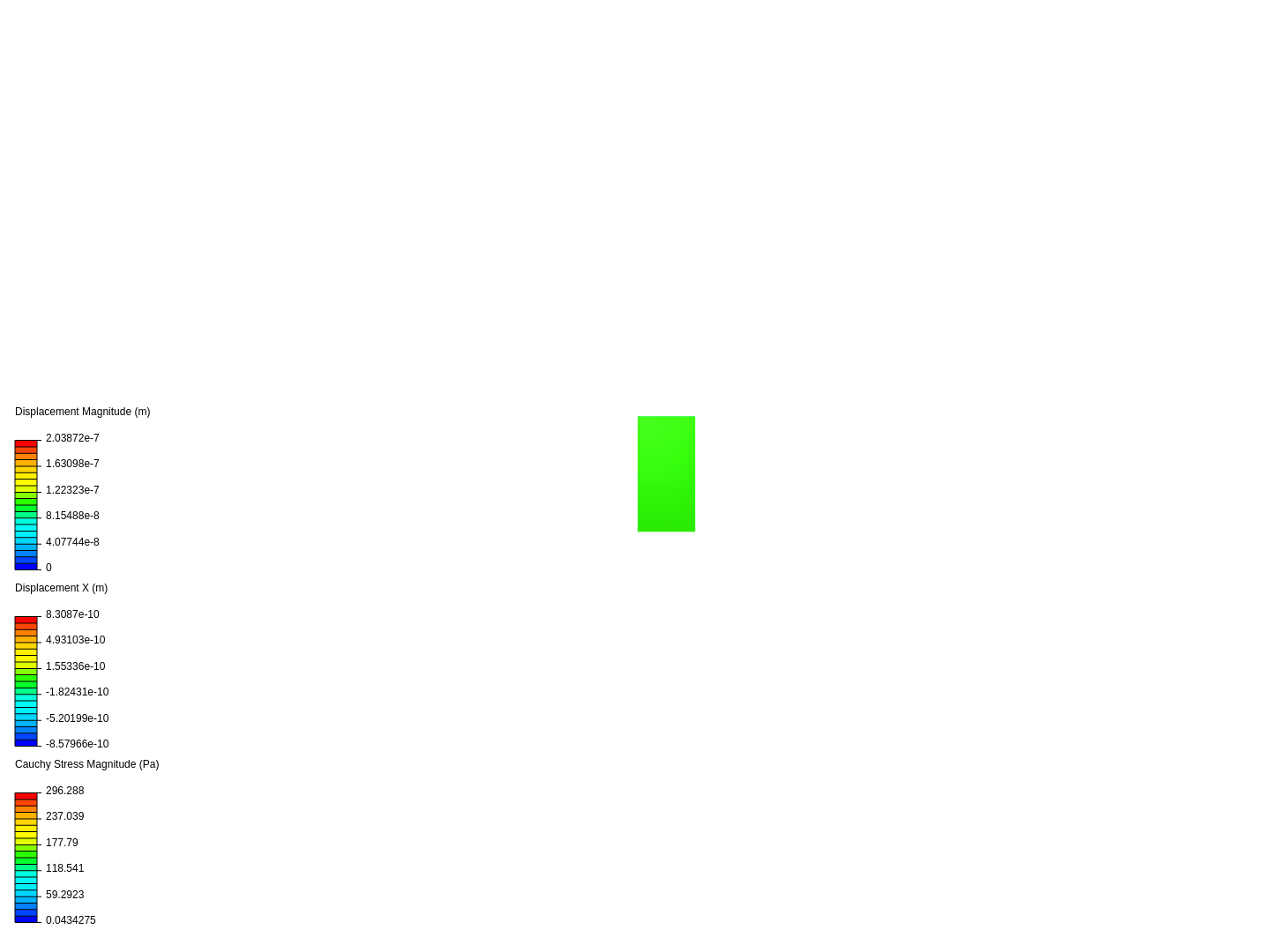 mohanXP on SimScale | SimScale | Page 1