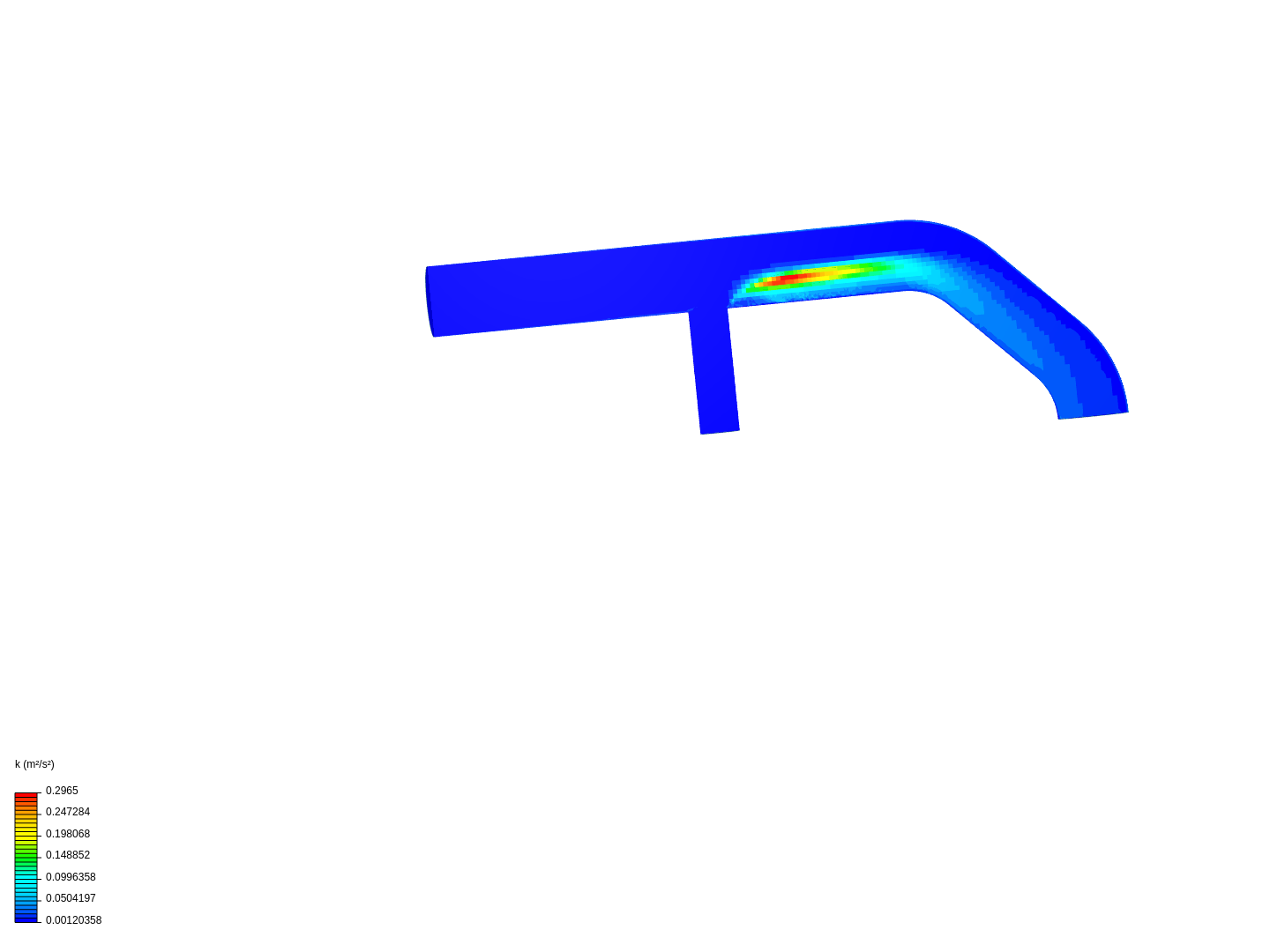 Tutorial 2: Pipe junction flow by mohedoley | SimScale