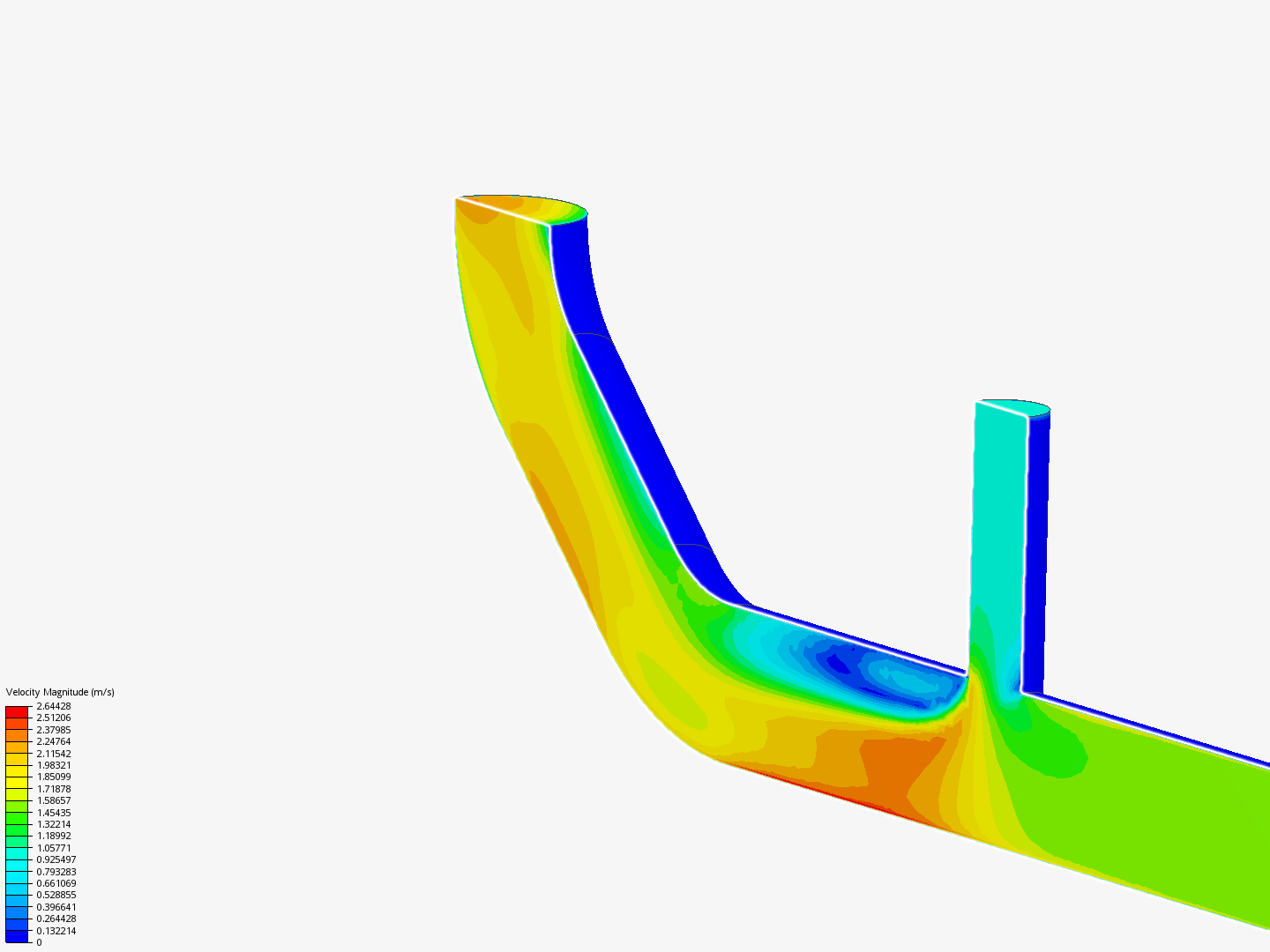 Tutorial 2: Pipe junction flow sim by mohongzhi | SimScale