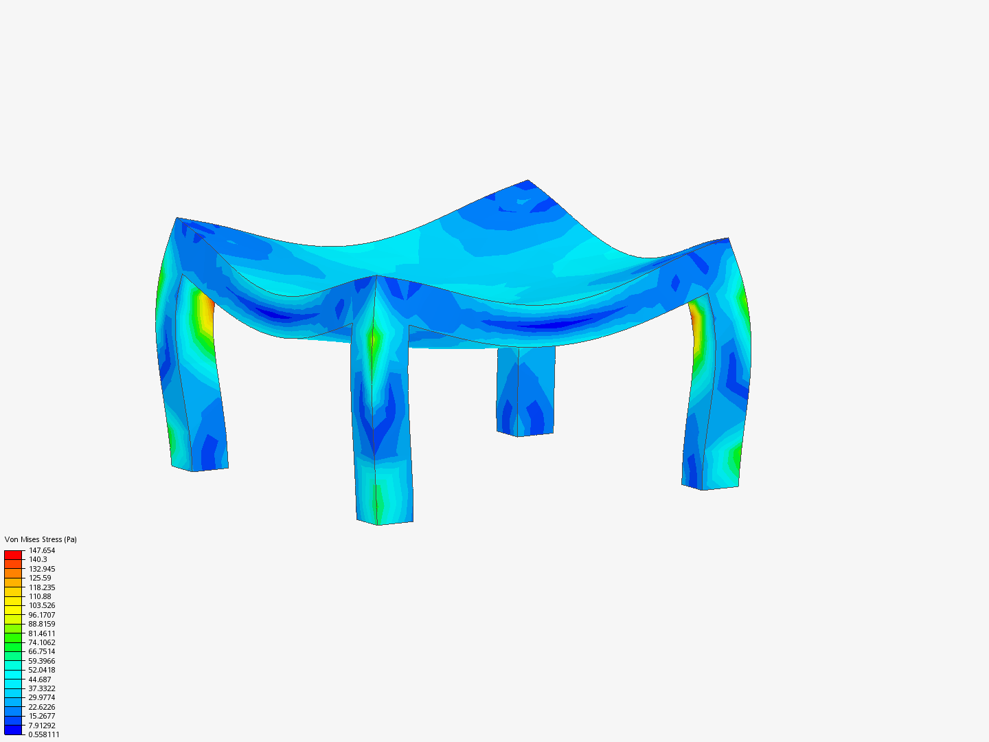 Flexi Table by moloch_auditor | SimScale
