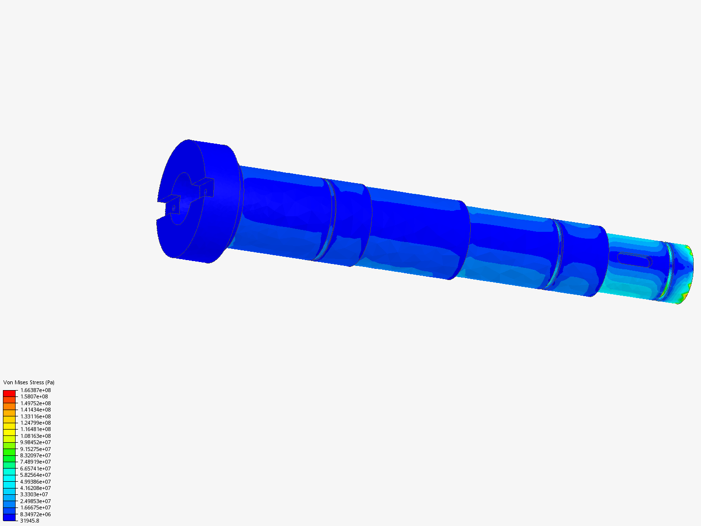 Spindle by moneshimtma | SimScale
