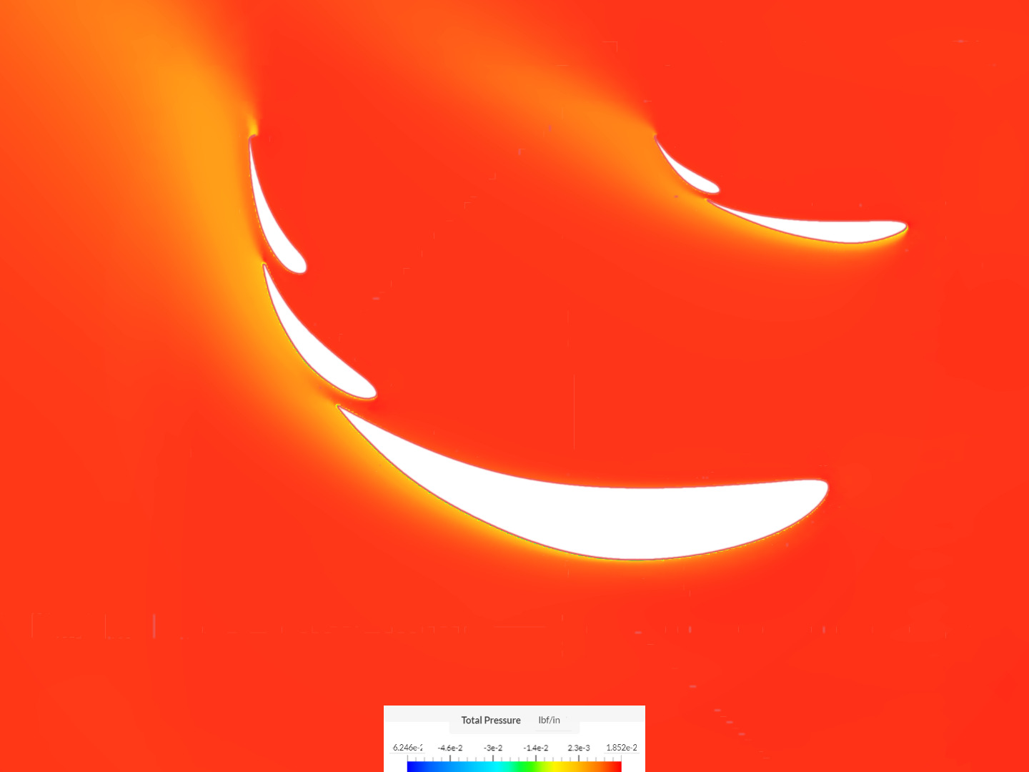 Three Elenent wing by mong_ae | SimScale