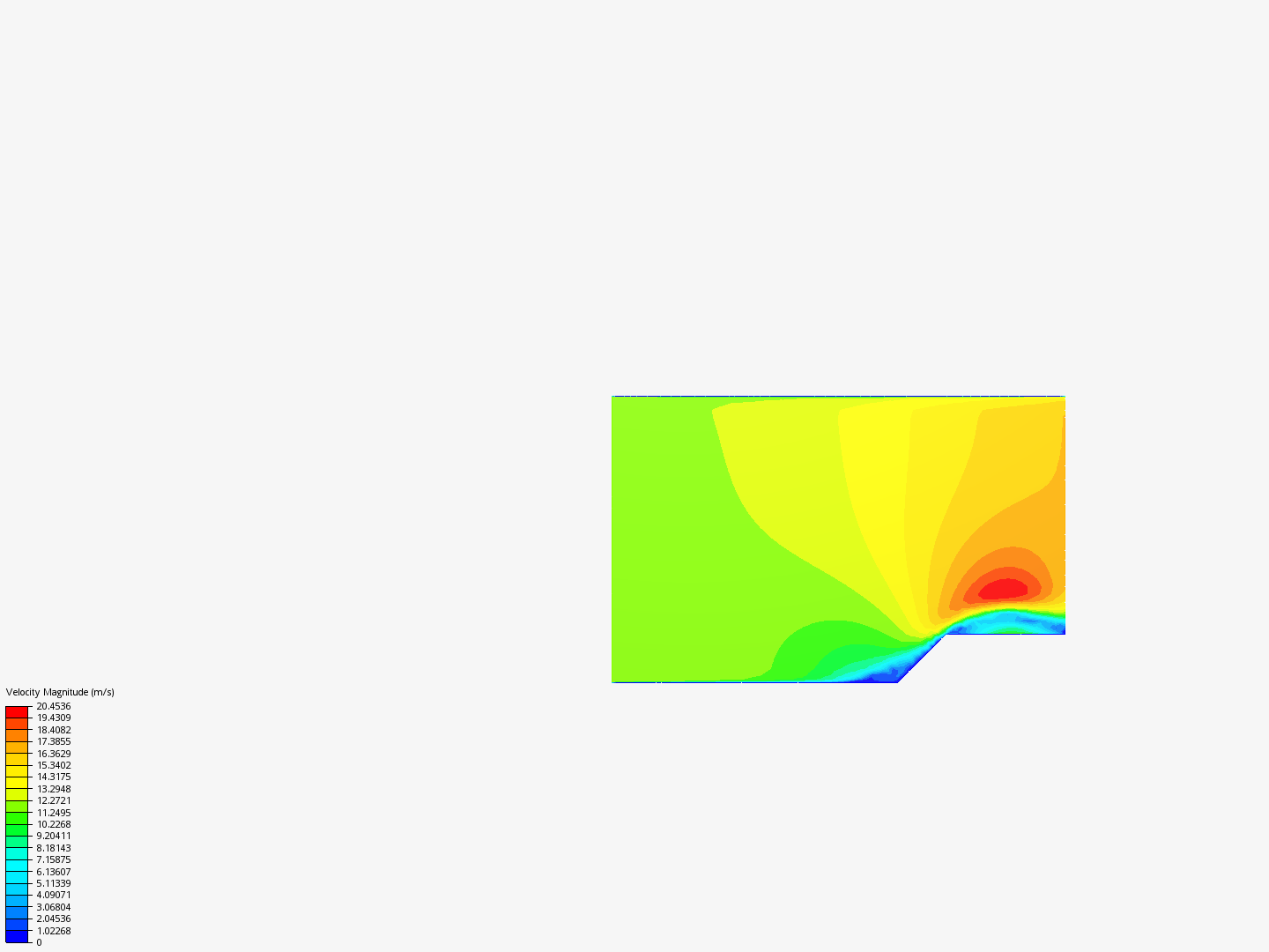 cubosd by monikegp | SimScale