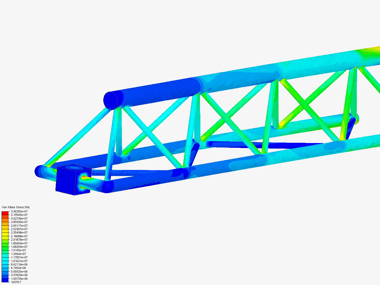 Tutorial - Linear static analysis of a crane by monofray | SimScale