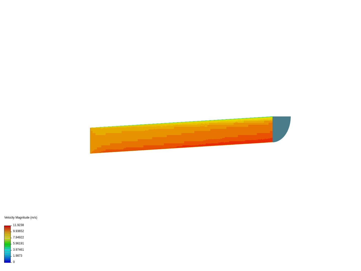 canal triangular by monse_erazo | SimScale