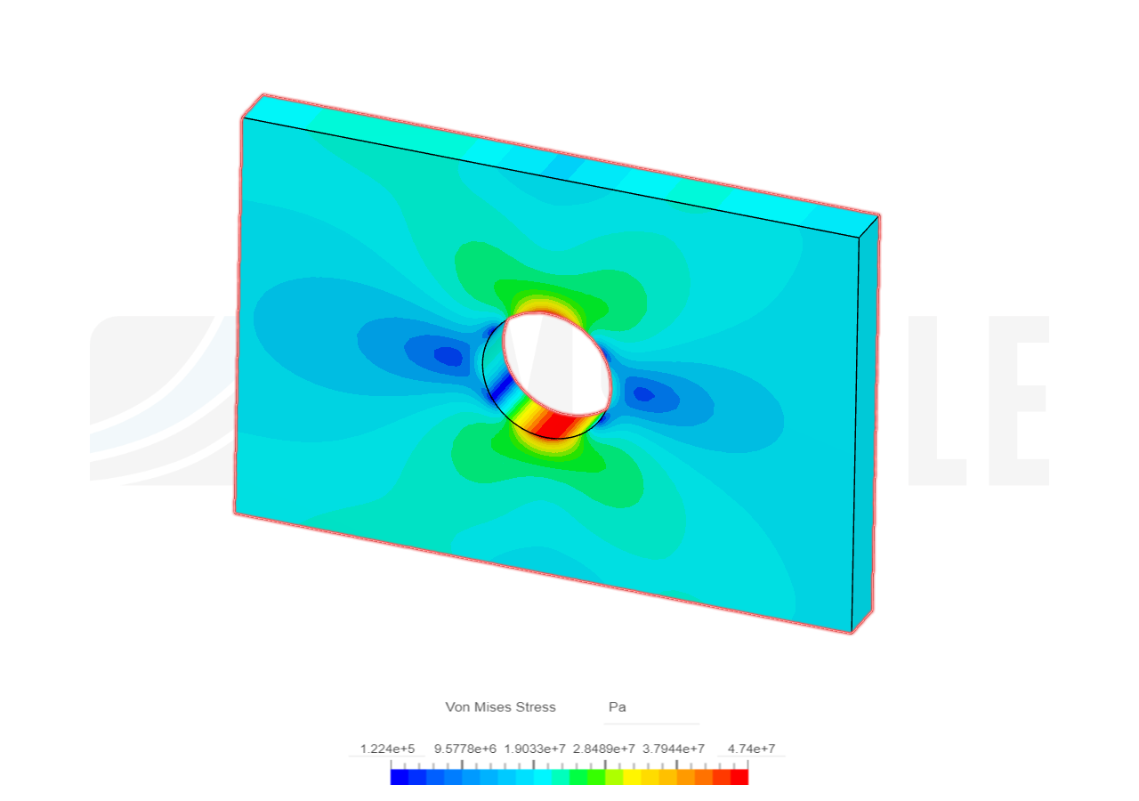 Práctica 1. Concentración de esfuerzos by montse_soto | SimScale