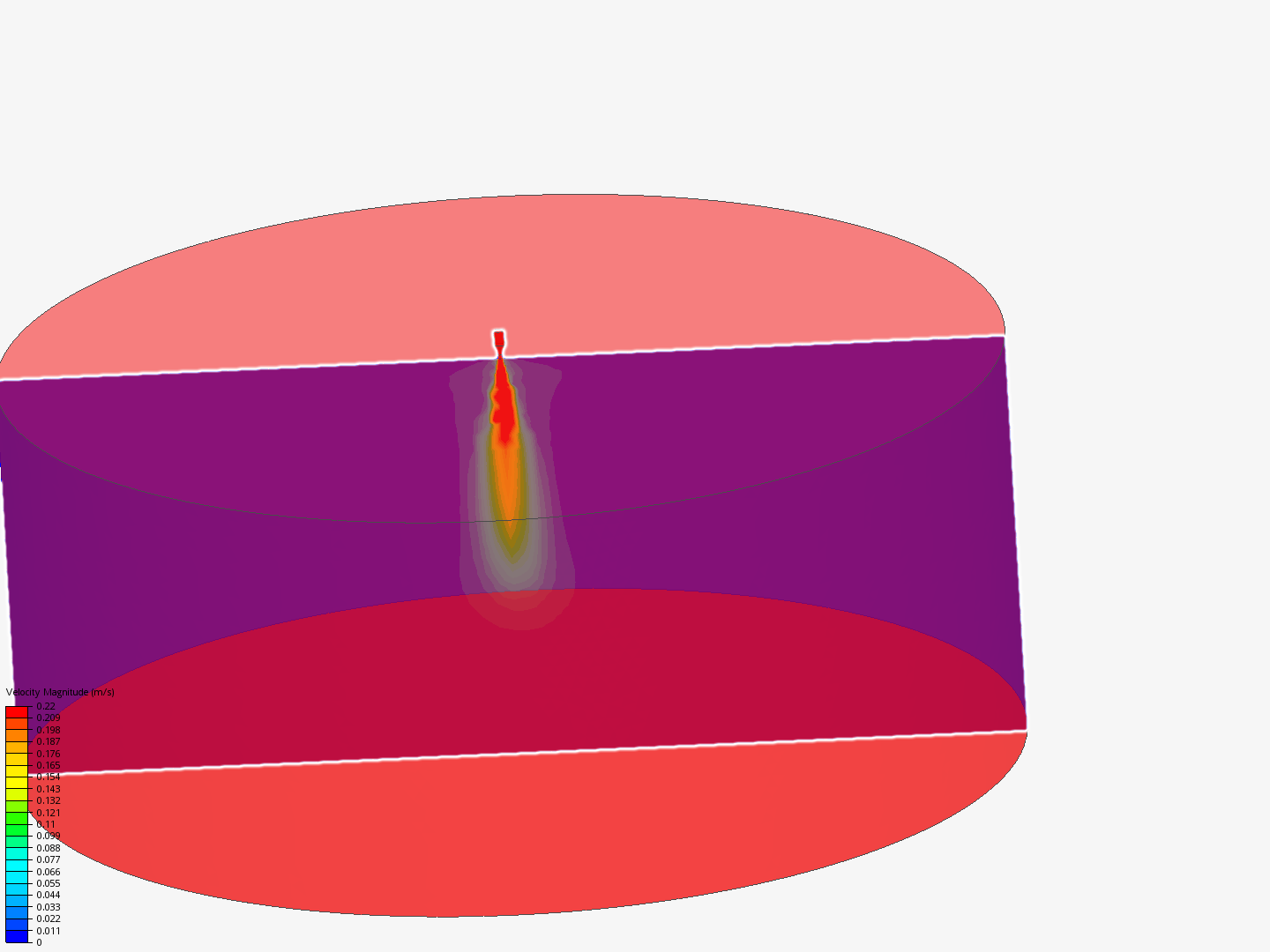 Nozzle - Fluid Sim by moomoo0716 | SimScale