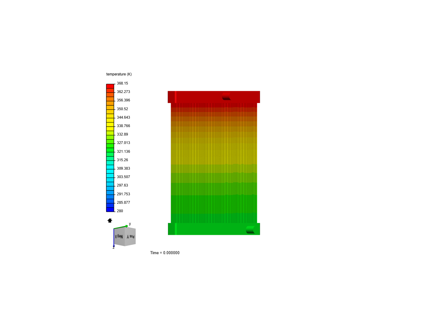 Reference Radiator Simulation by moreyash100 | SimScale