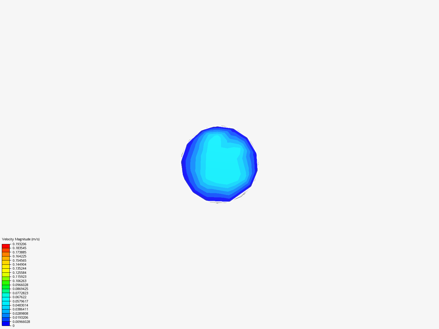 Fluids 2 Project - Very Coarse Mesh by morgan_jones2 | SimScale