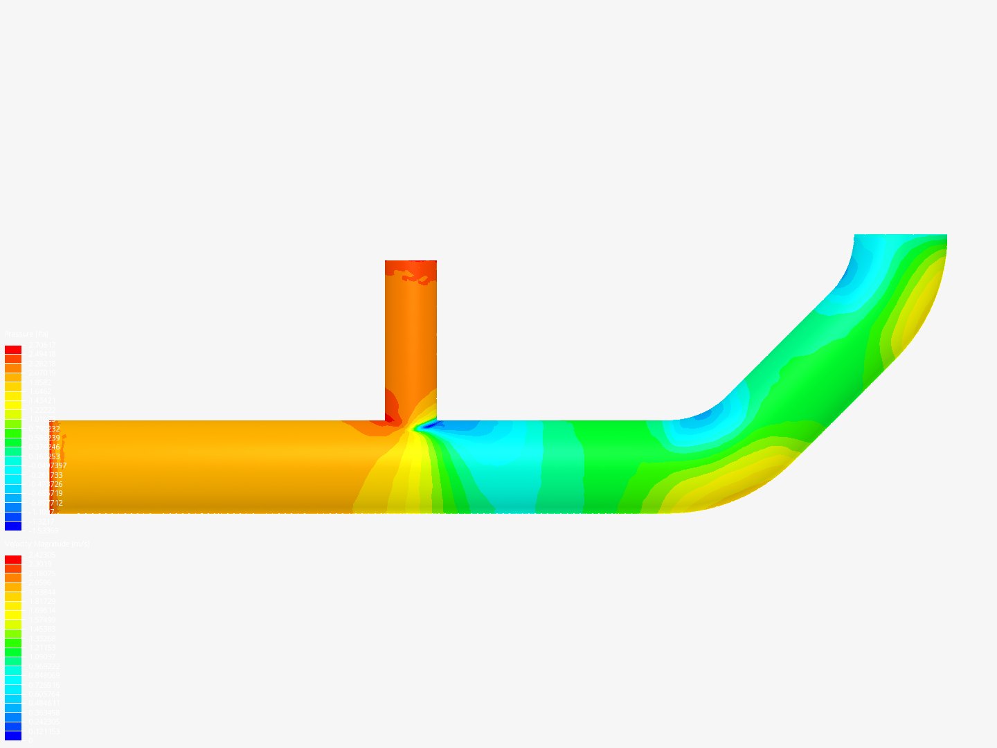 Pipe flow with two inlets by mosesmichie | SimScale