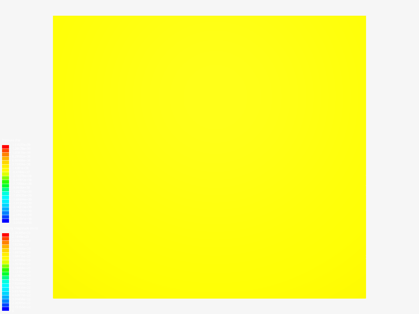 Camper by motomarzel | SimScale