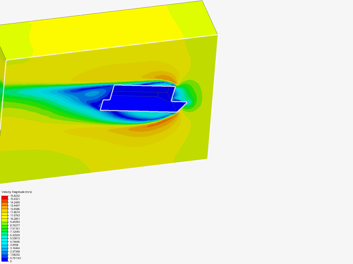 CFD_D by mourya_m | SimScale