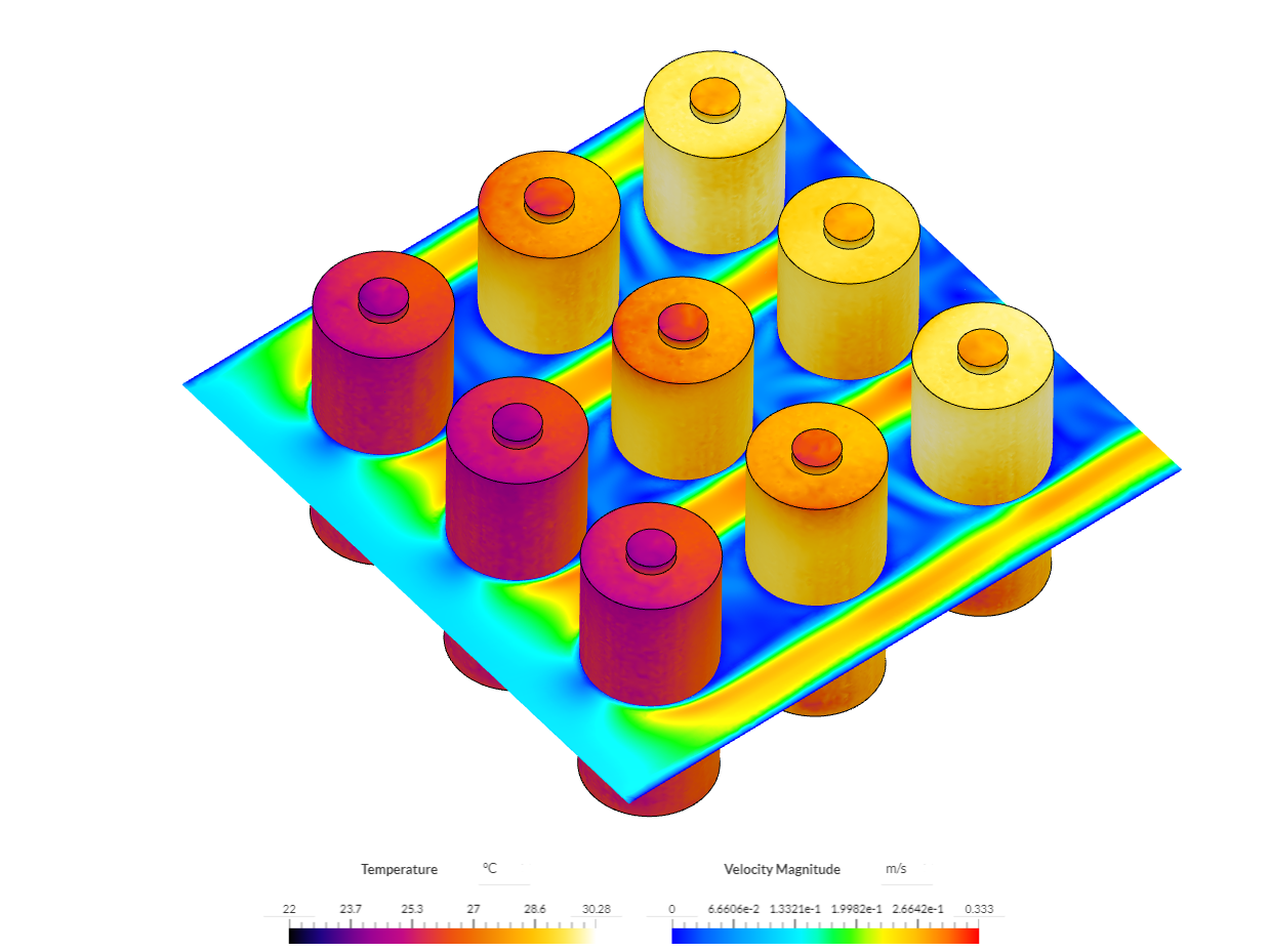 Validation Case: Battery Pack Cooling - Copy by mp1 | SimScale