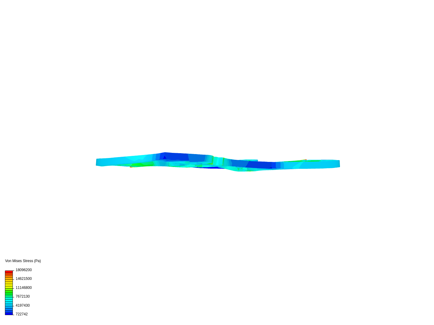 POE FEA Truss by mpalaganas | SimScale