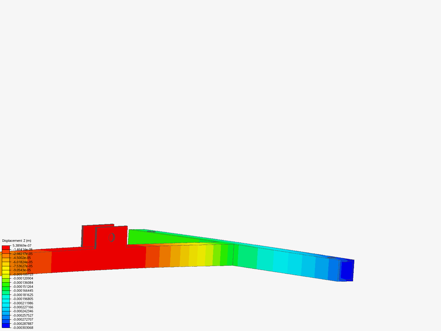 FEA test by mpankratov | SimScale