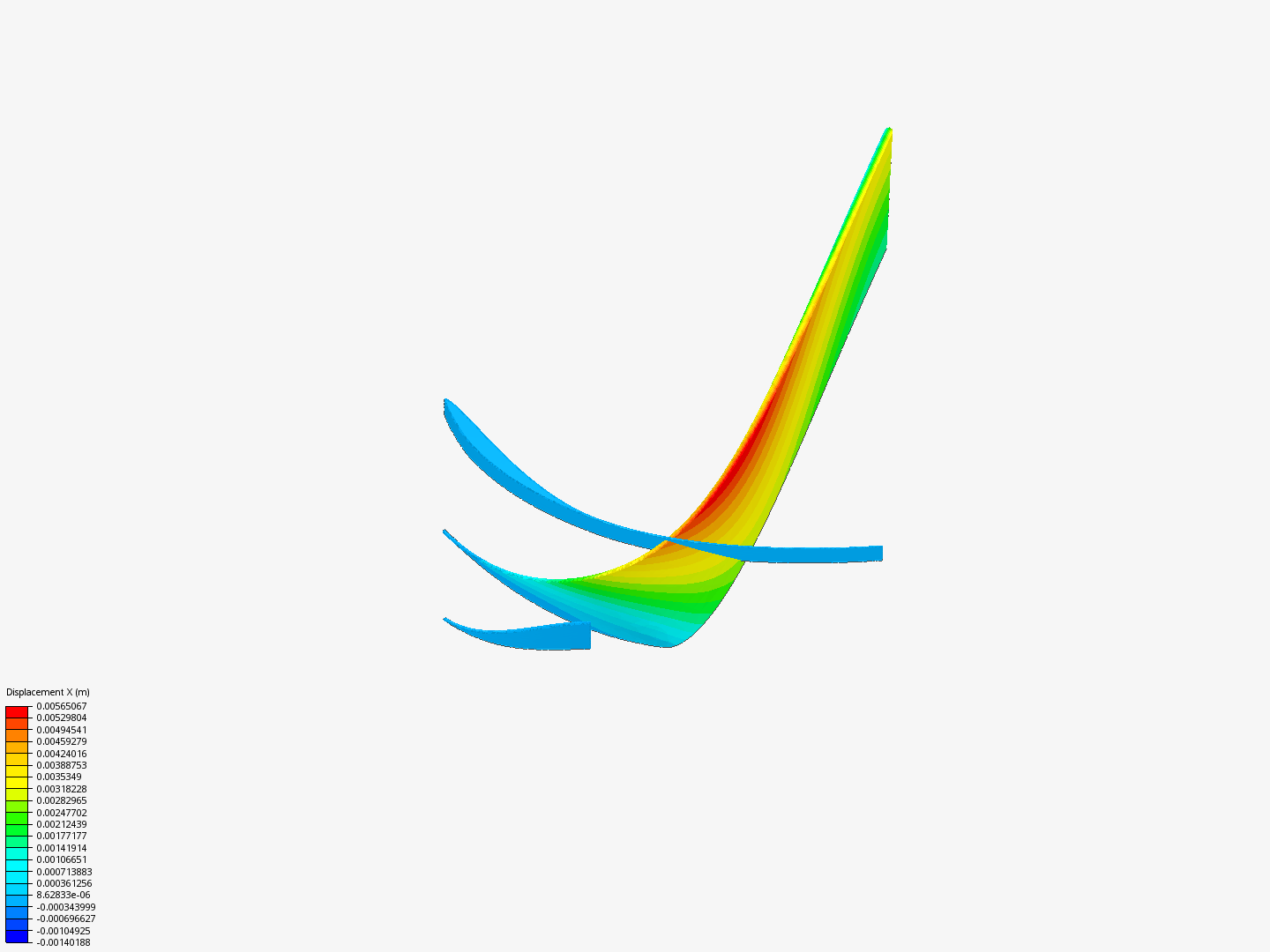 crazy cla by mpascolat | SimScale